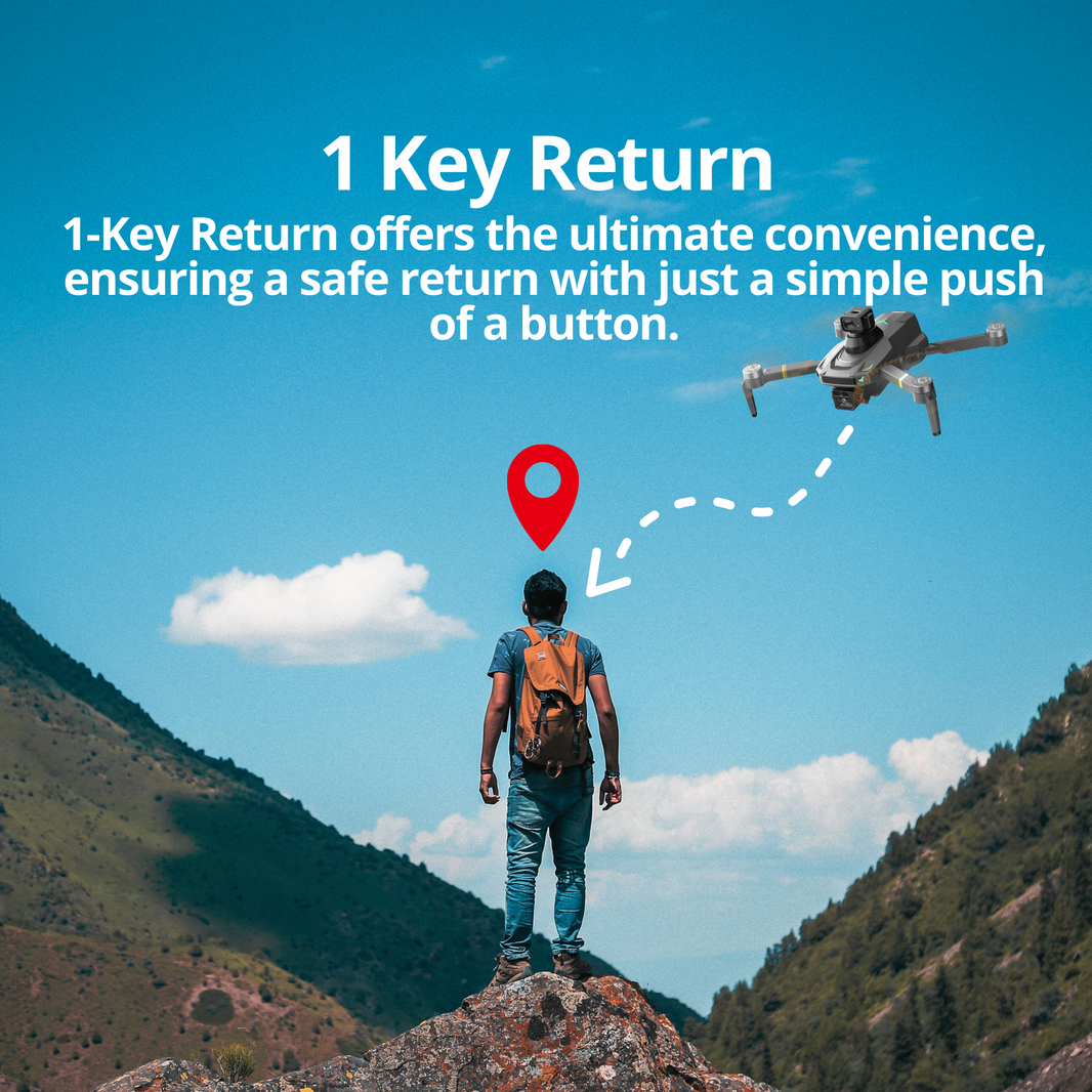 All Products – The Bigly Brothers